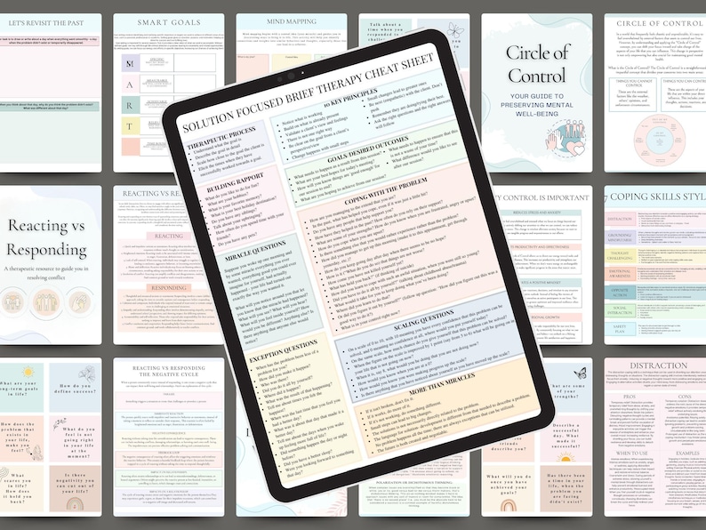 Solution Focused Therapy Mega Bundle, Mental Health,sfbt Worksheets ...