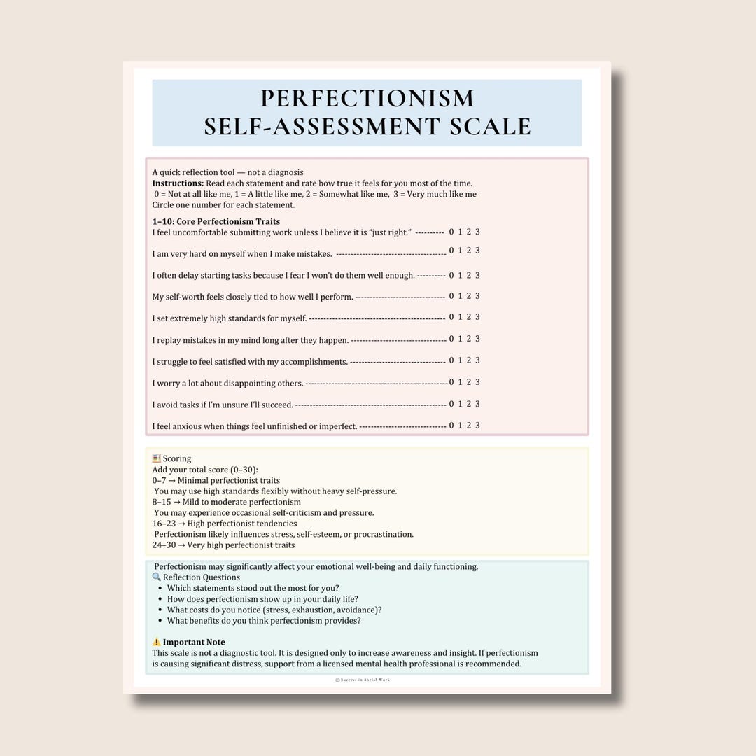 Perfectionism Self-assessment Quiz and Cheat Sheet Breaking the ...