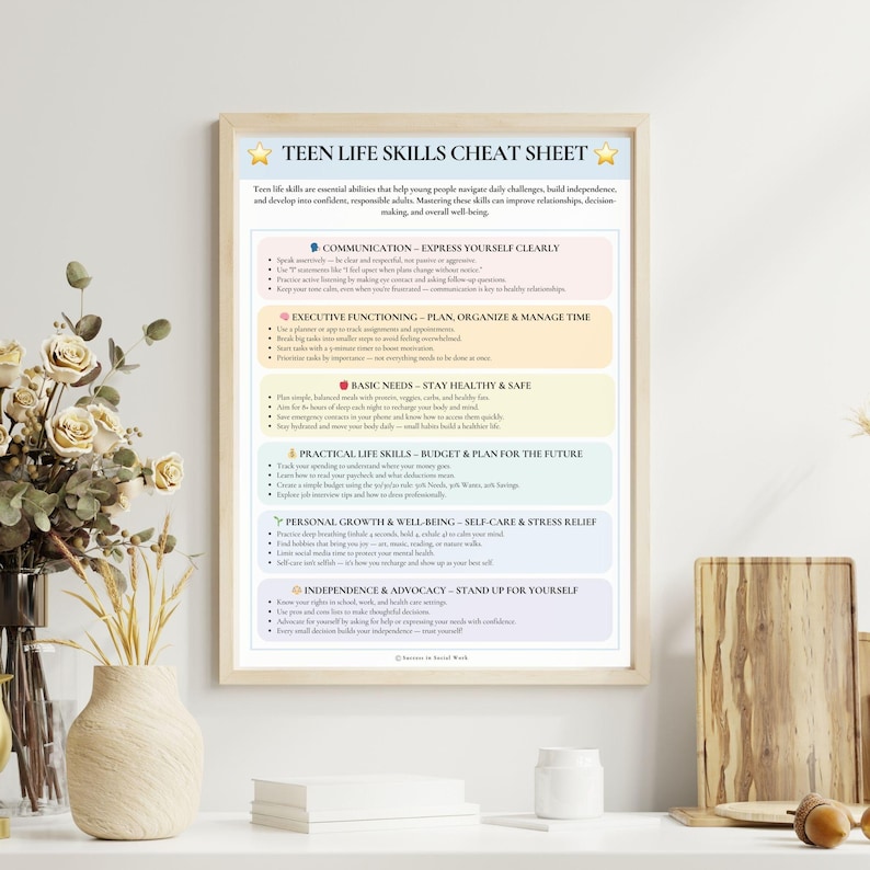 Teen Life Skills Cheat Sheet Handout, Therapy Worksheets, Coping Skills ...