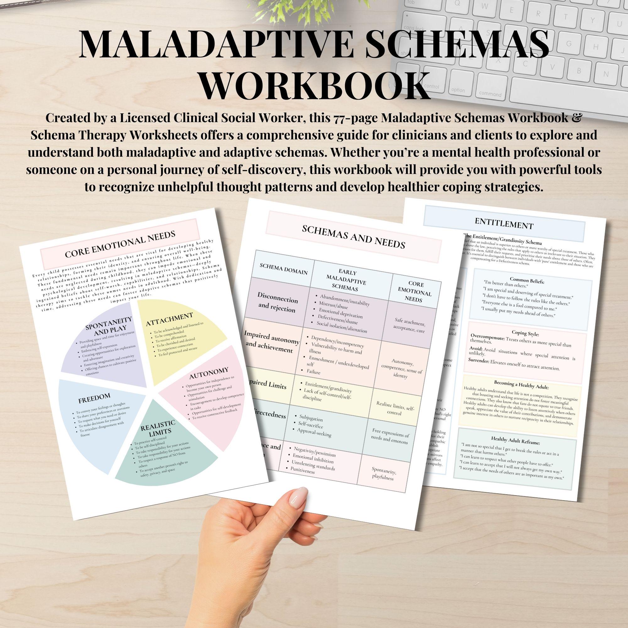 Maladaptive Schemas Workbook & Schema Therapy Worksheets, Schema ...