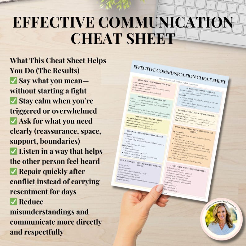 Effective Communication Cheat Sheet for Couples & Co-parents Printable ...