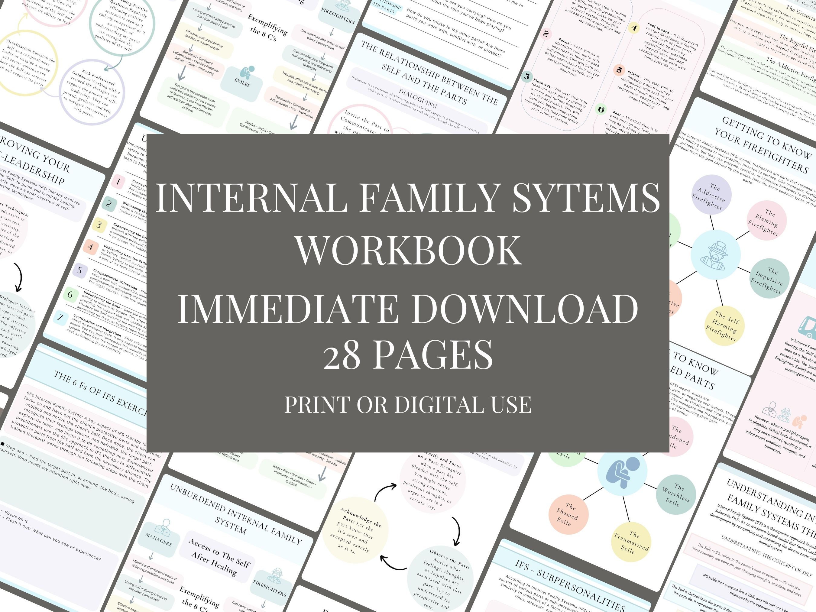 Internal Family Systems Worksheets, IFS Cheat Sheets, Emotional ...