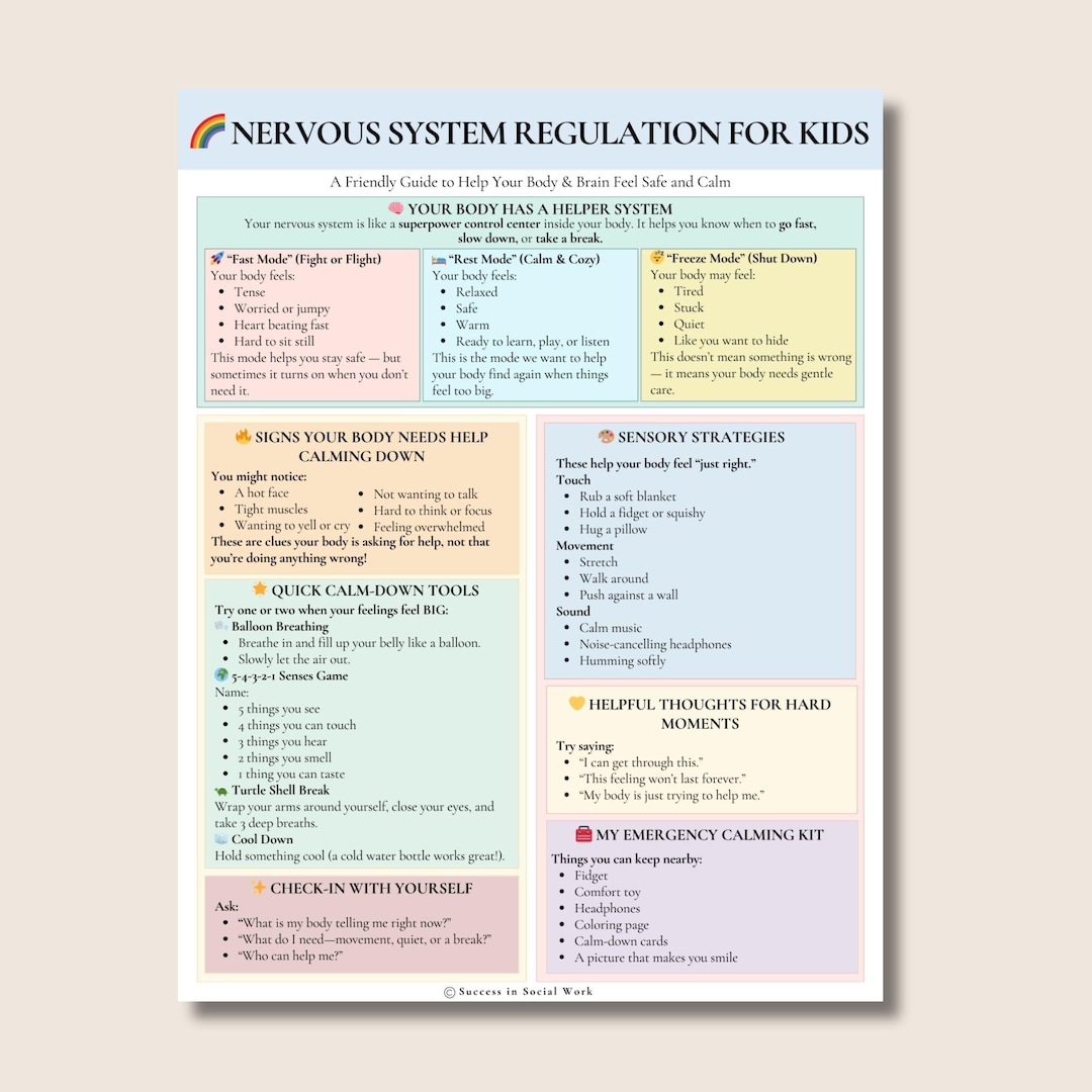 Kids Polyvagal Theory Worksheet for Kids Nervous System Regulation ...