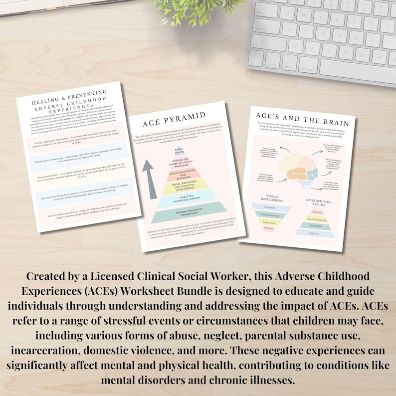 Adverse Childhood Experiences Therapy Worksheets, Healing Your Inner ...
