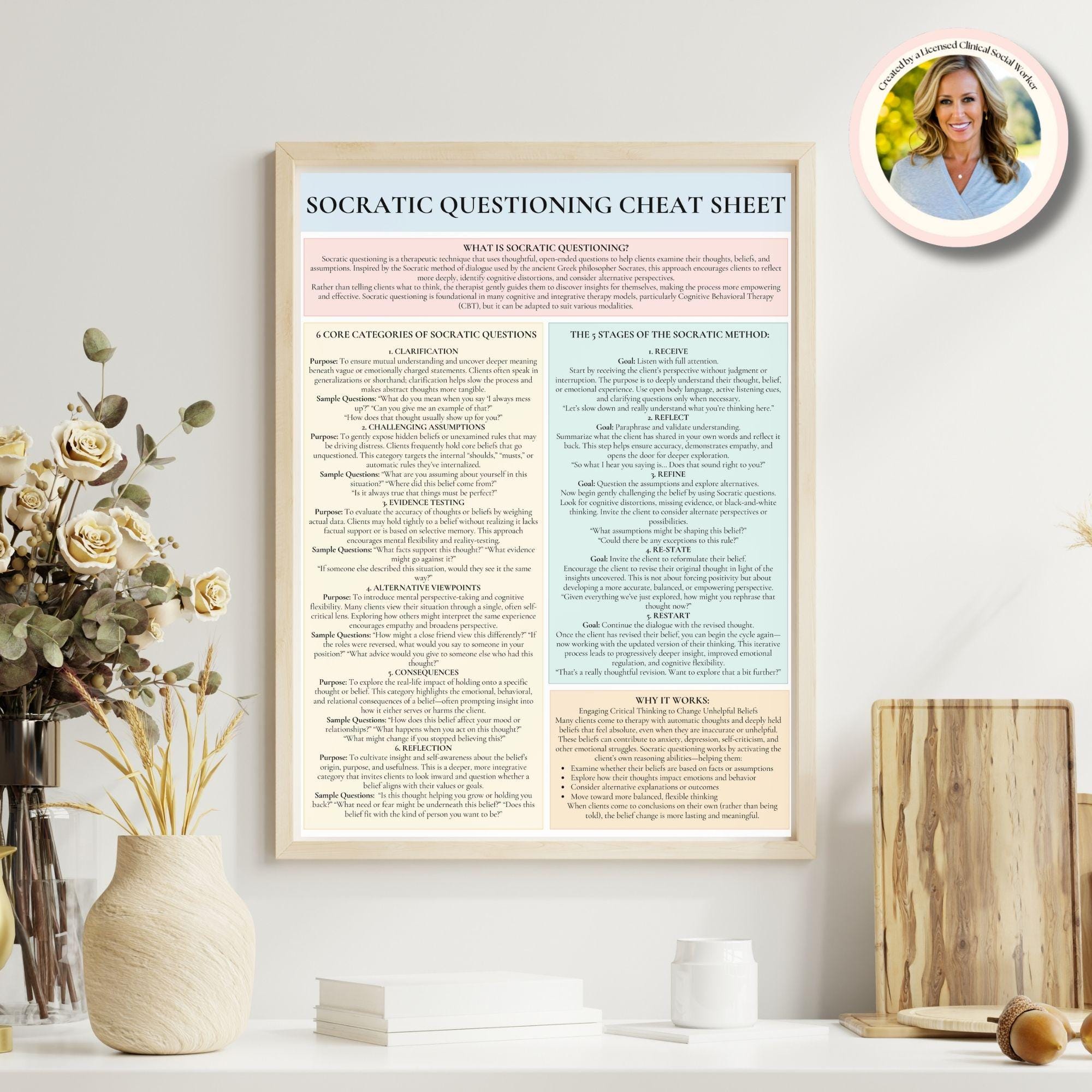 Socratic Questions Cheat Sheet for Therapists & Therapy Sessions ...