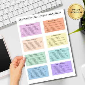 Executive Functioning Wheel Poster Coping Strategies for Kids and Teens ...