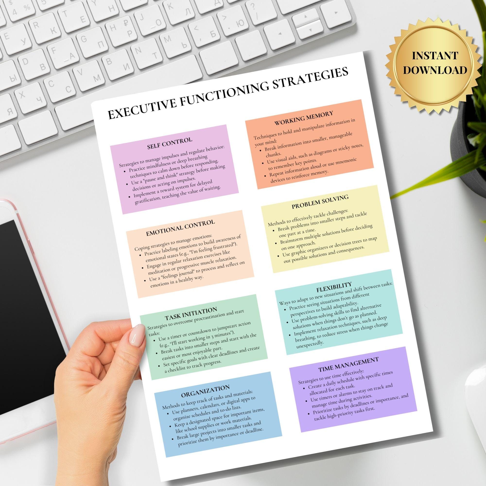 Executive Functioning Wheel Poster Coping Strategies for Kids and Teens ...