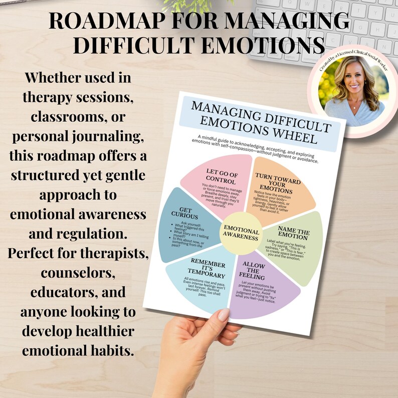 Roadmap for Managing Difficult Emotions Feelings Wheel Worksheet PDF ...