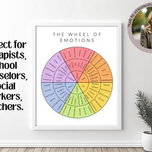Set of 8 Counseling Posters Office Decor School Psychologist Wall Art ...