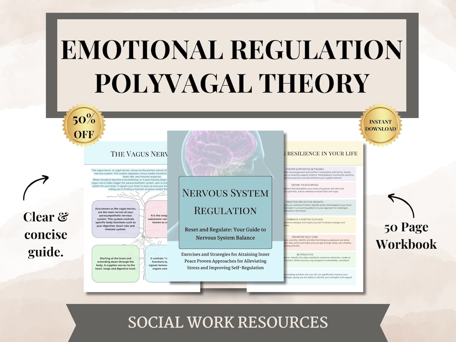 Nervous System Regulation Workbook, Polyvagal Theory Ladder Vagus Vagal ...