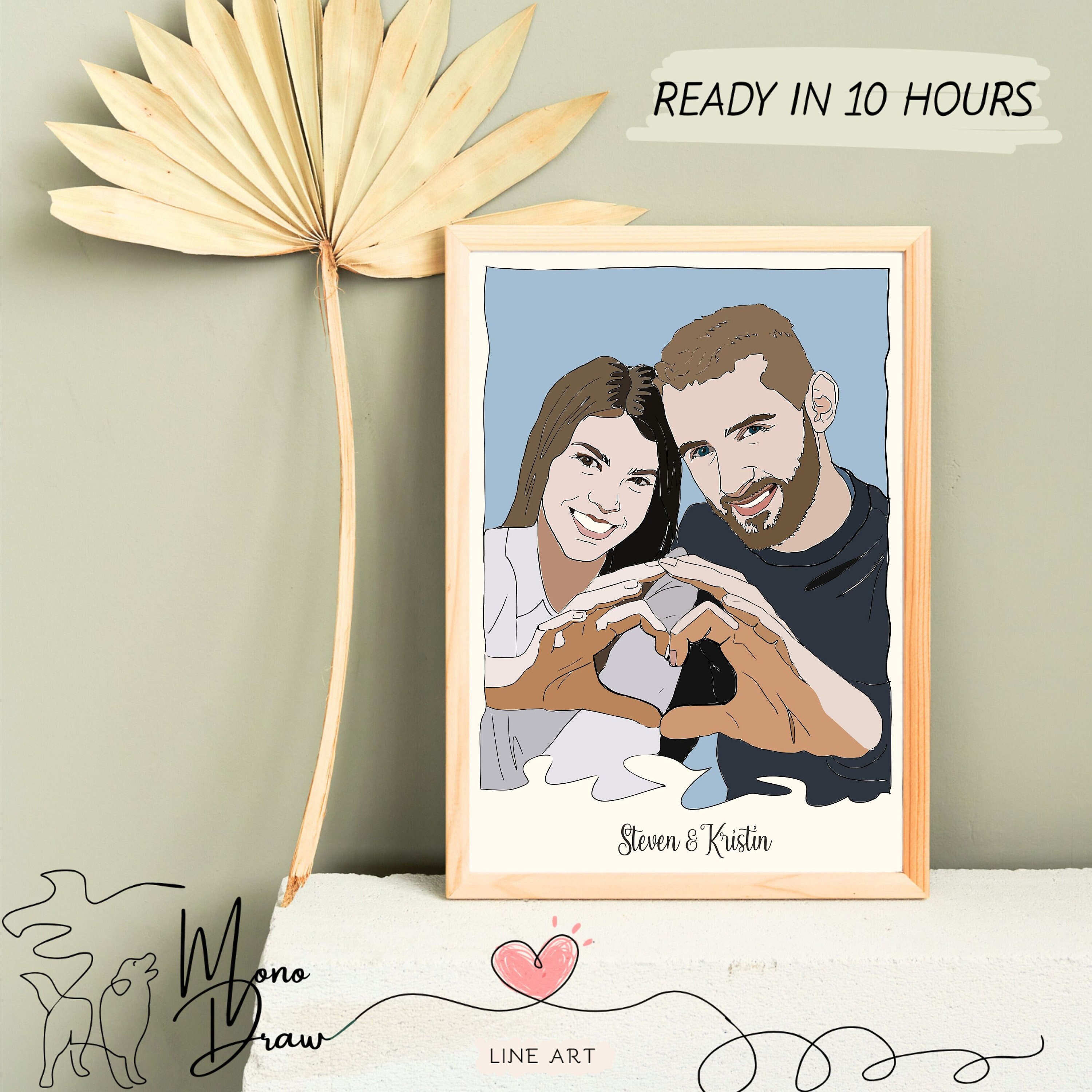 Faceless Portrait, Custom Illustration, Personalised Photo, Photo ...