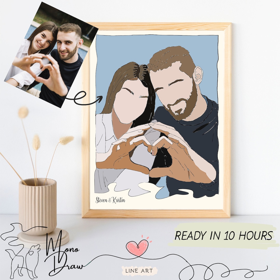 Custom Faceless Portrait From Photo, Faceless Portrait Print, Custom ...