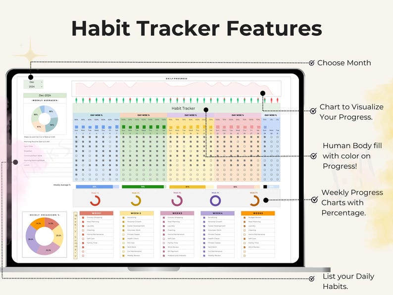 Habit Tracker Spreadsheet for Google Sheets, Daily Habit Tracker ...