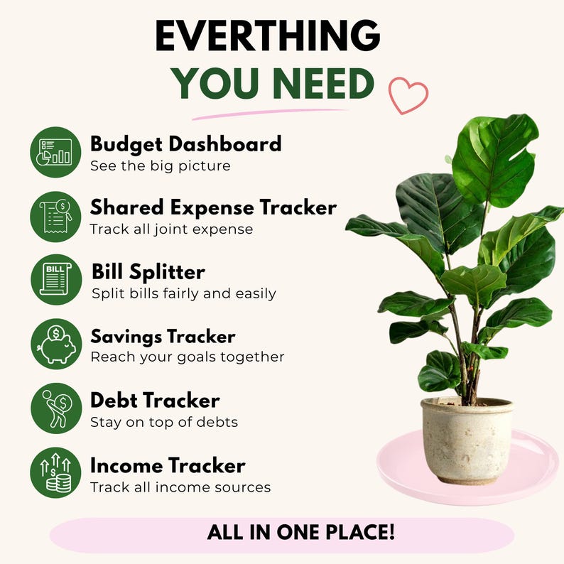 Couples Budget Planner Spreadsheet, Shared Expenses, Joint Finances ...