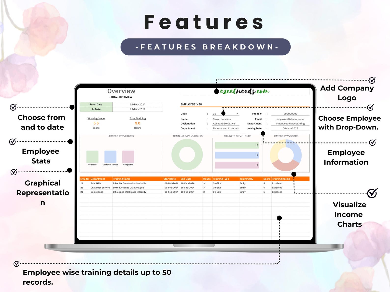 Employee Training Tracker, Employee Development, Staff Development ...