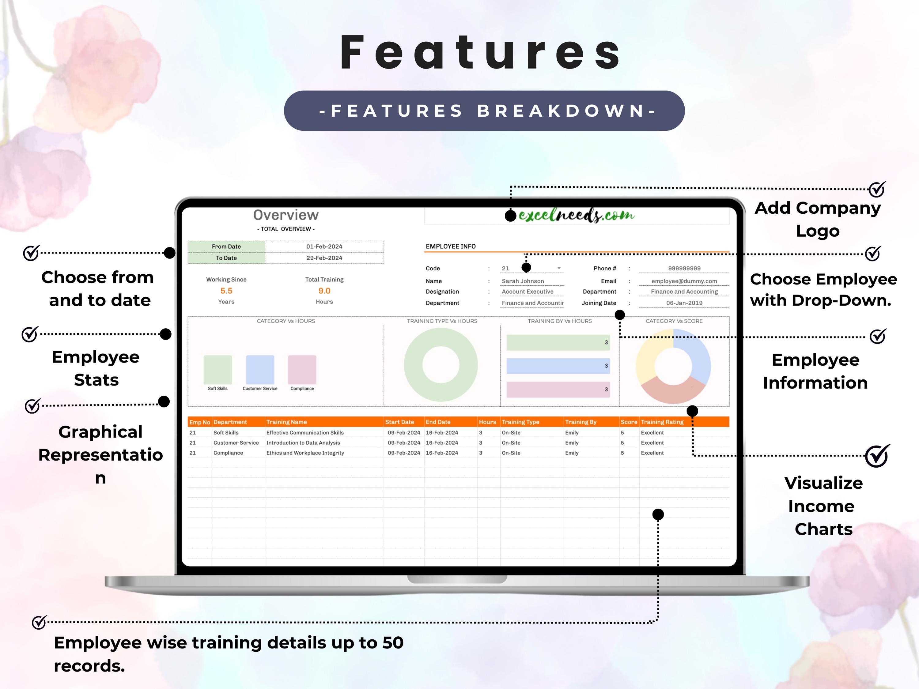 Employee Training Tracker, Employee Development, Staff Development ...