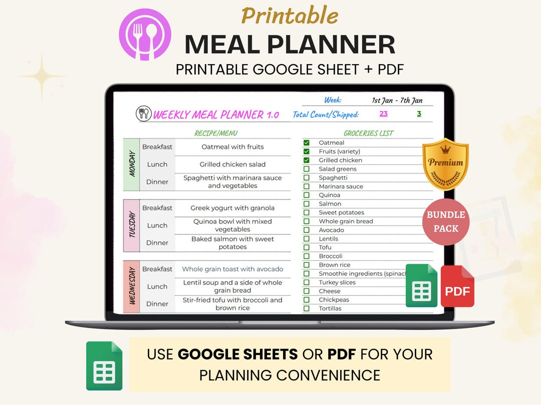 Weekly Meal Planner | Google Sheets Template | Editable Grocery List ...