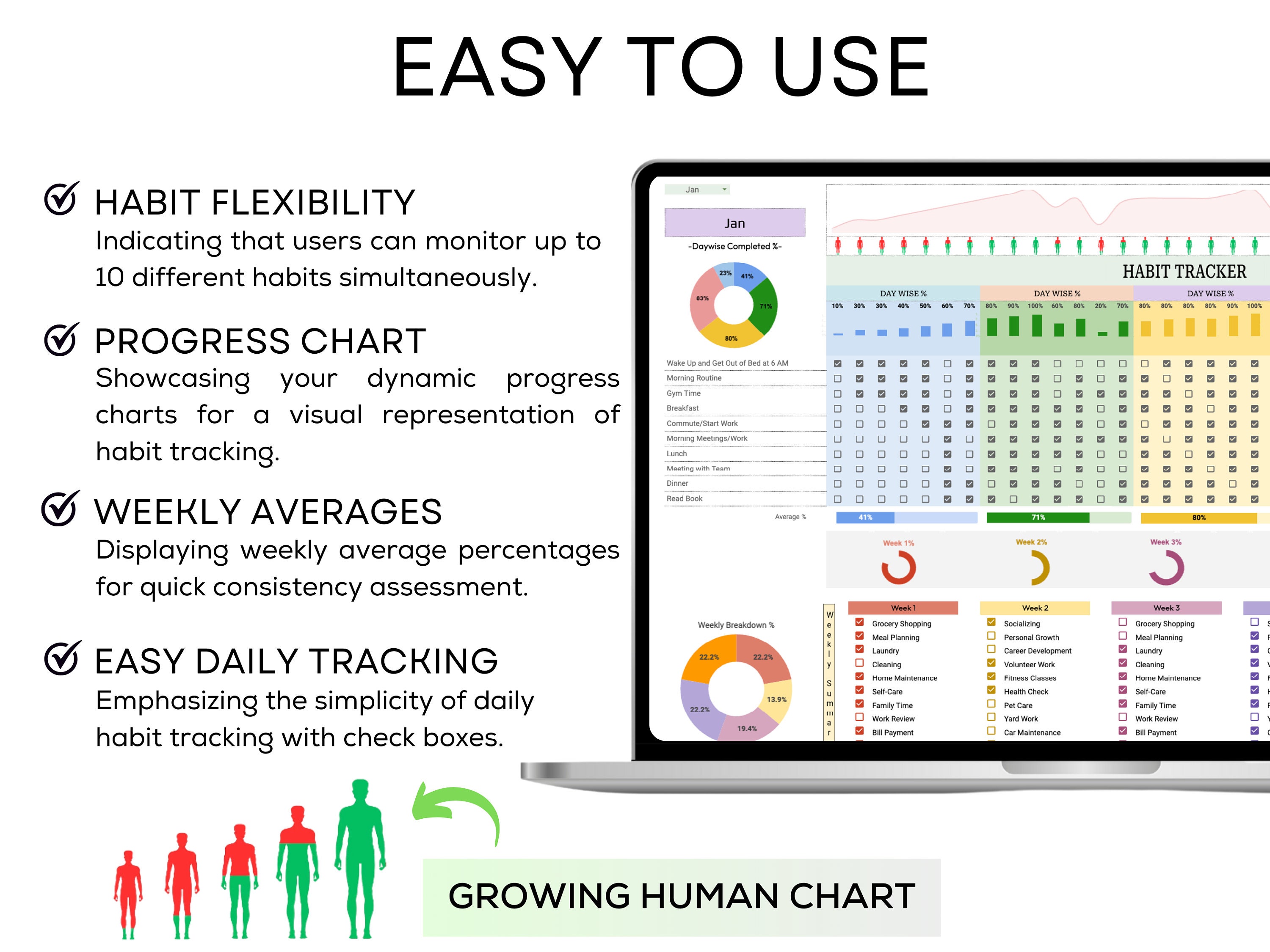 Habit Tracker Spreadsheet Google Sheets Daily Weekly Monthly Habit ...