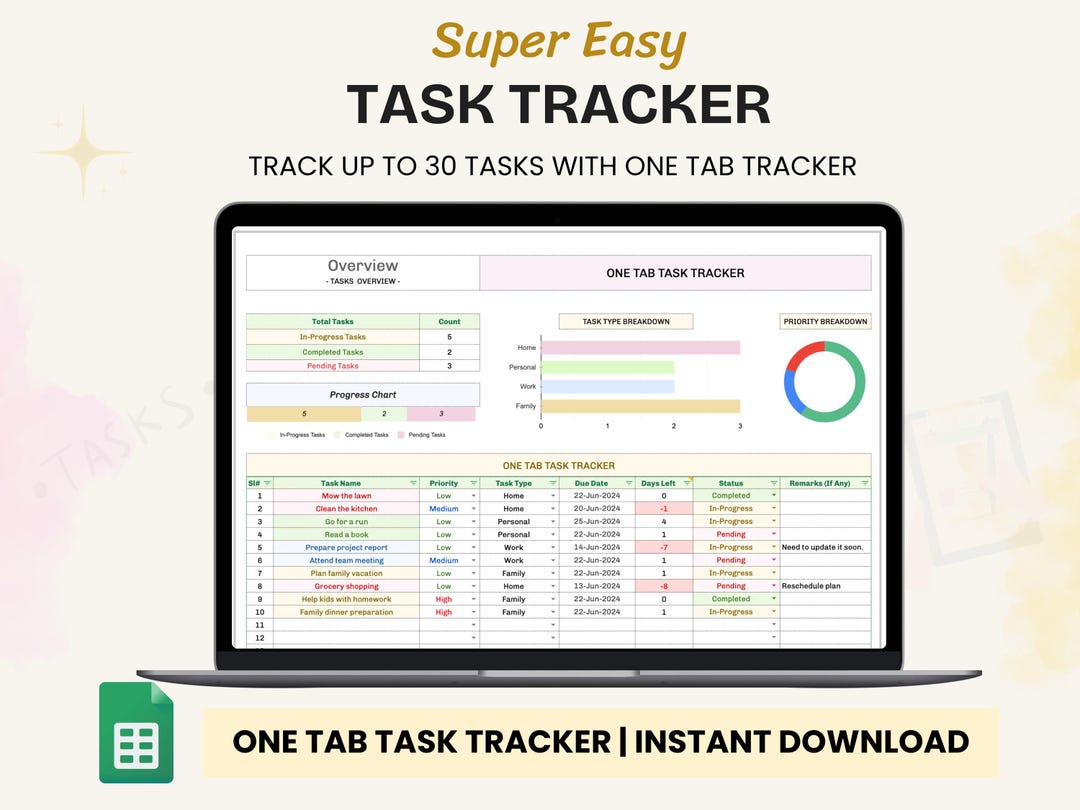 Task Tracker Spreadsheet Template, Task Management Google Sheets, to Do ...