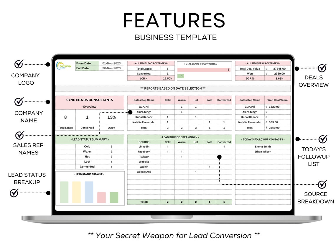 Lead Tracker Spreadsheet, Google Sheets, Lead Management, Lead ...