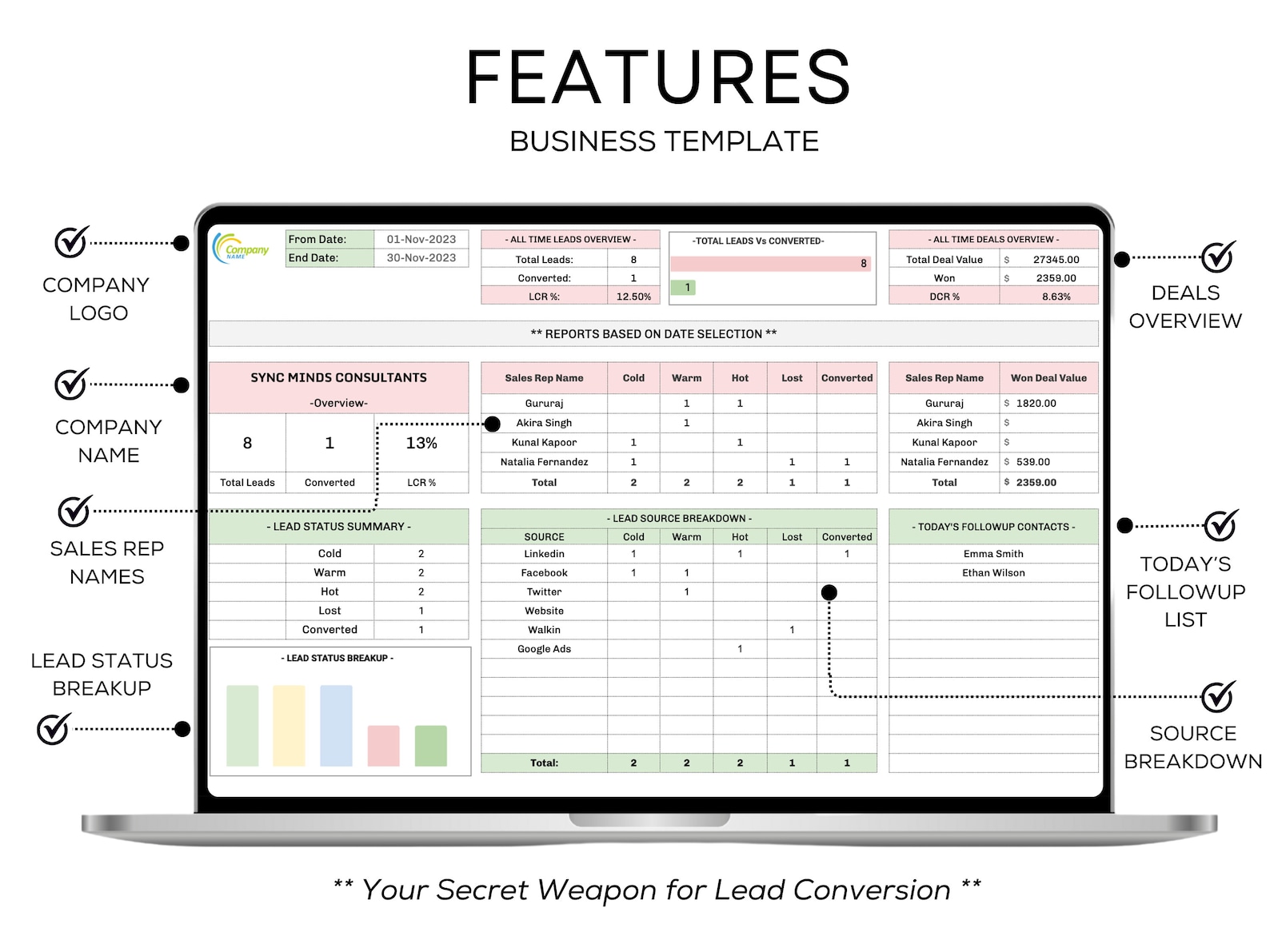 Lead Tracker Spreadsheet, Google Sheets, Lead Management, Lead ...
