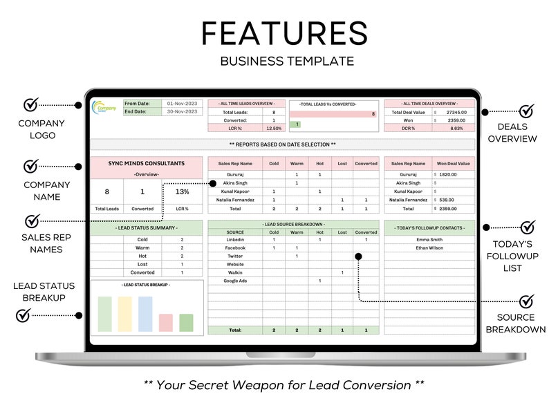 Lead Tracker Spreadsheet, Google Sheets, Lead Management, Lead ...