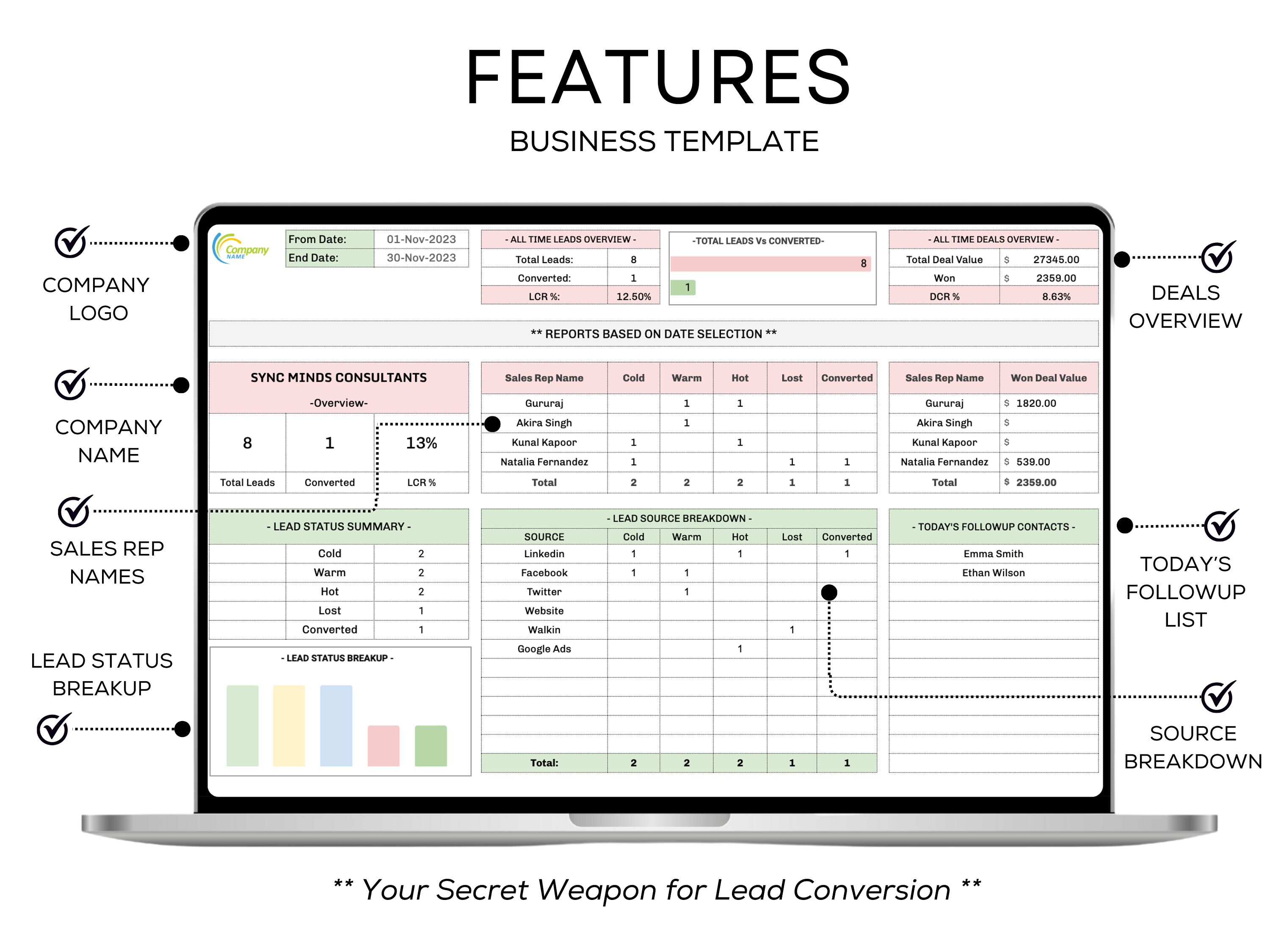 Lead Tracker Spreadsheet, Google Sheets, Lead Management, Lead ...