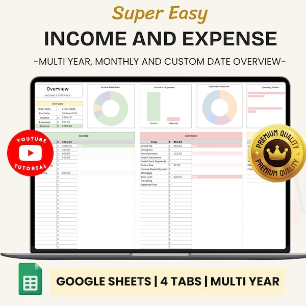 Employee Expenses Tracker Template, Expenses Tracker, Employee ...