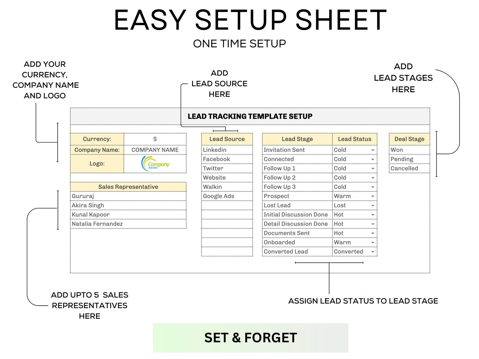 Lead Tracker Spreadsheet, Google Sheets, Lead Management, Lead ...
