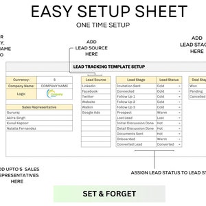 Lead Tracker Spreadsheet, Google Sheets, Lead Management, Lead ...