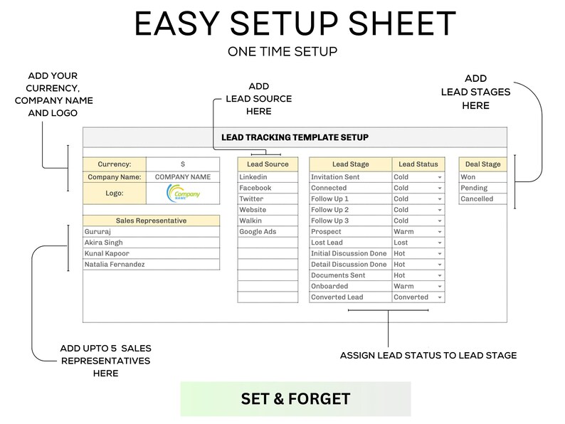 Lead Tracker Spreadsheet, Google Sheets, Lead Management, Lead ...