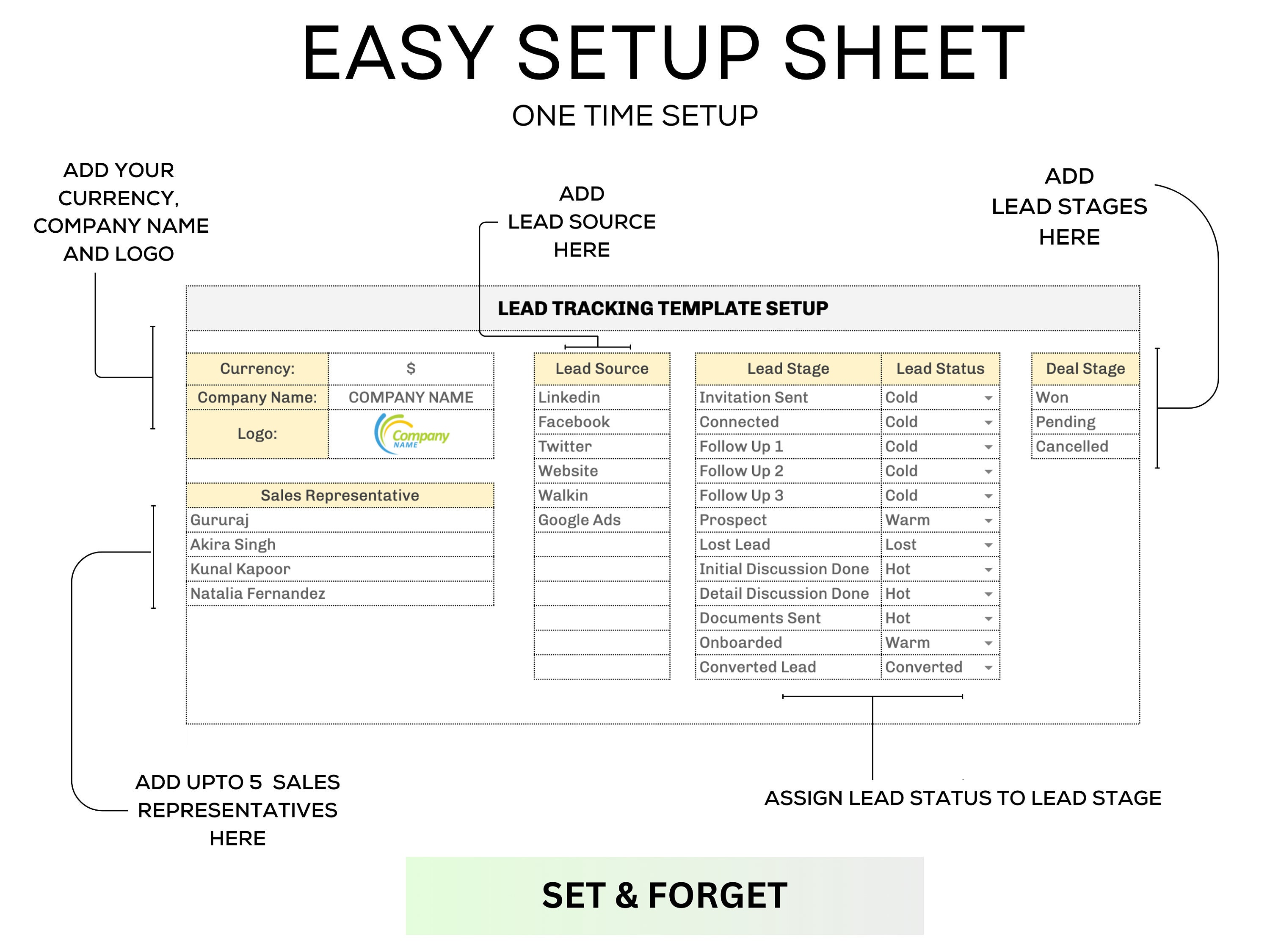 Lead Tracker Spreadsheet, Google Sheets, Lead Management, Lead ...