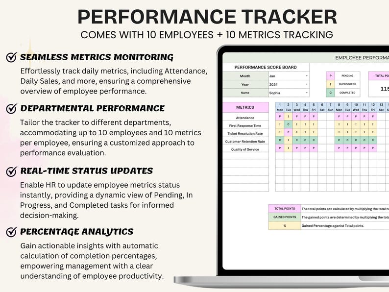 Employee Performance Tracker | Google Sheets Template | Scorecard ...