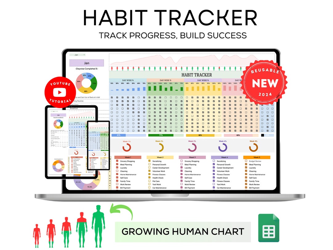 Habit Tracker Spreadsheet Google Sheets Daily Weekly Monthly Habit ...
