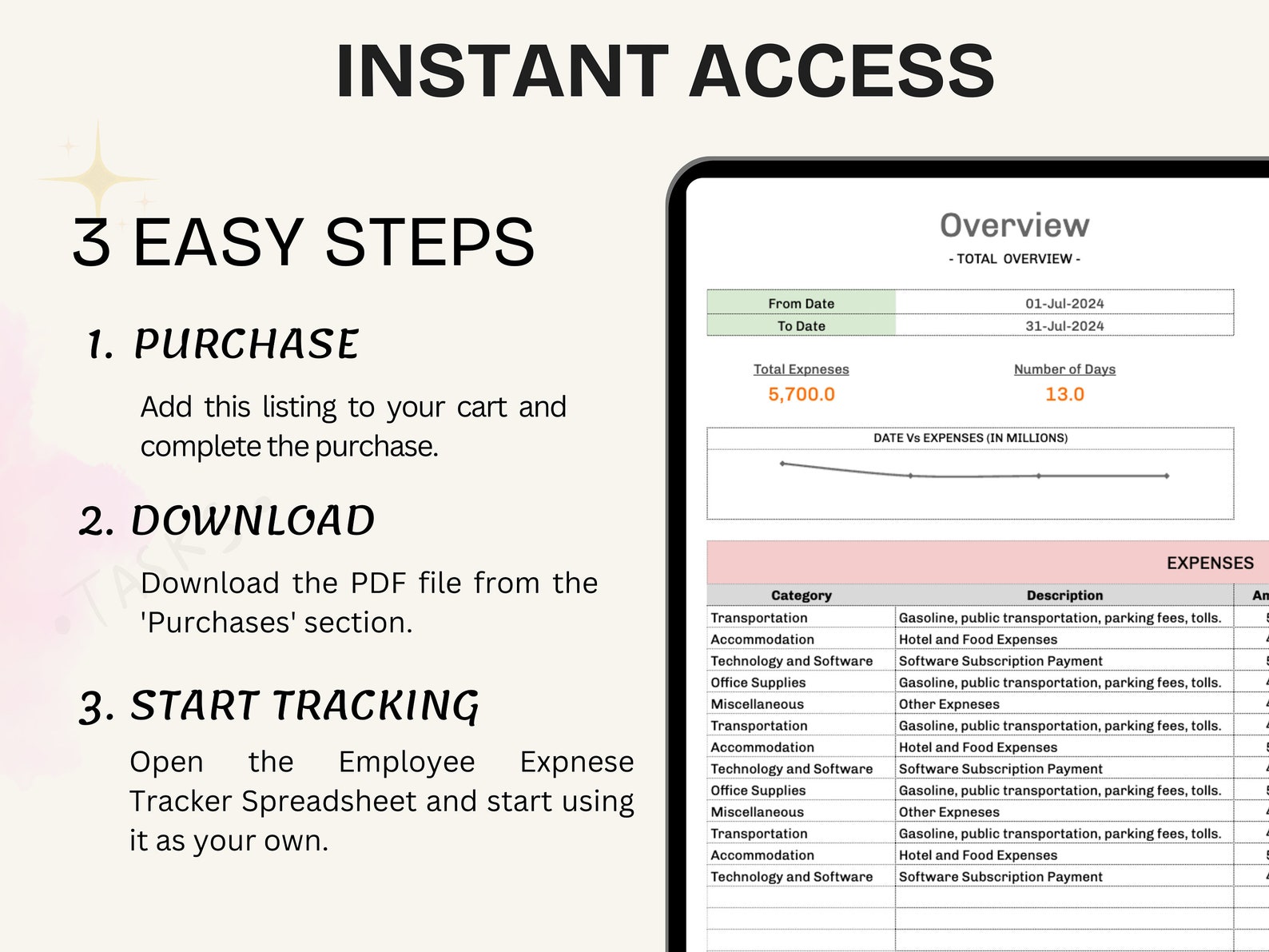 Employee Expenses Tracker, Google Sheets Template (digital Download) - Etsy