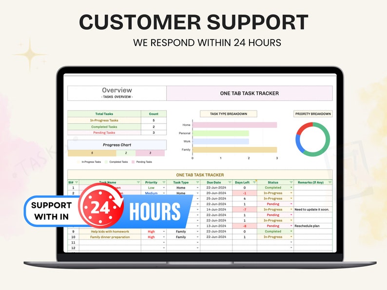 Task Tracker Google Sheets, to Do List Template, Productivity Planner ...