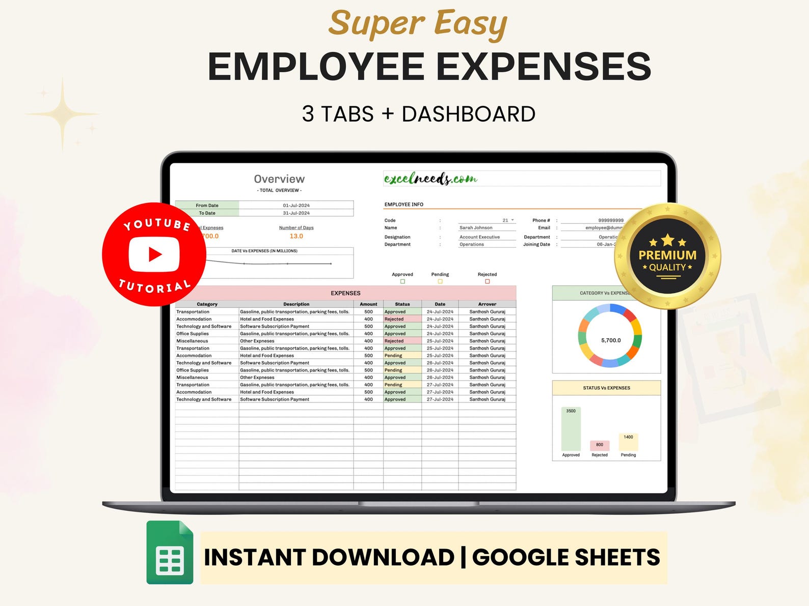 Employee Expenses Tracker, Google Sheets Template (digital Download) - Etsy
