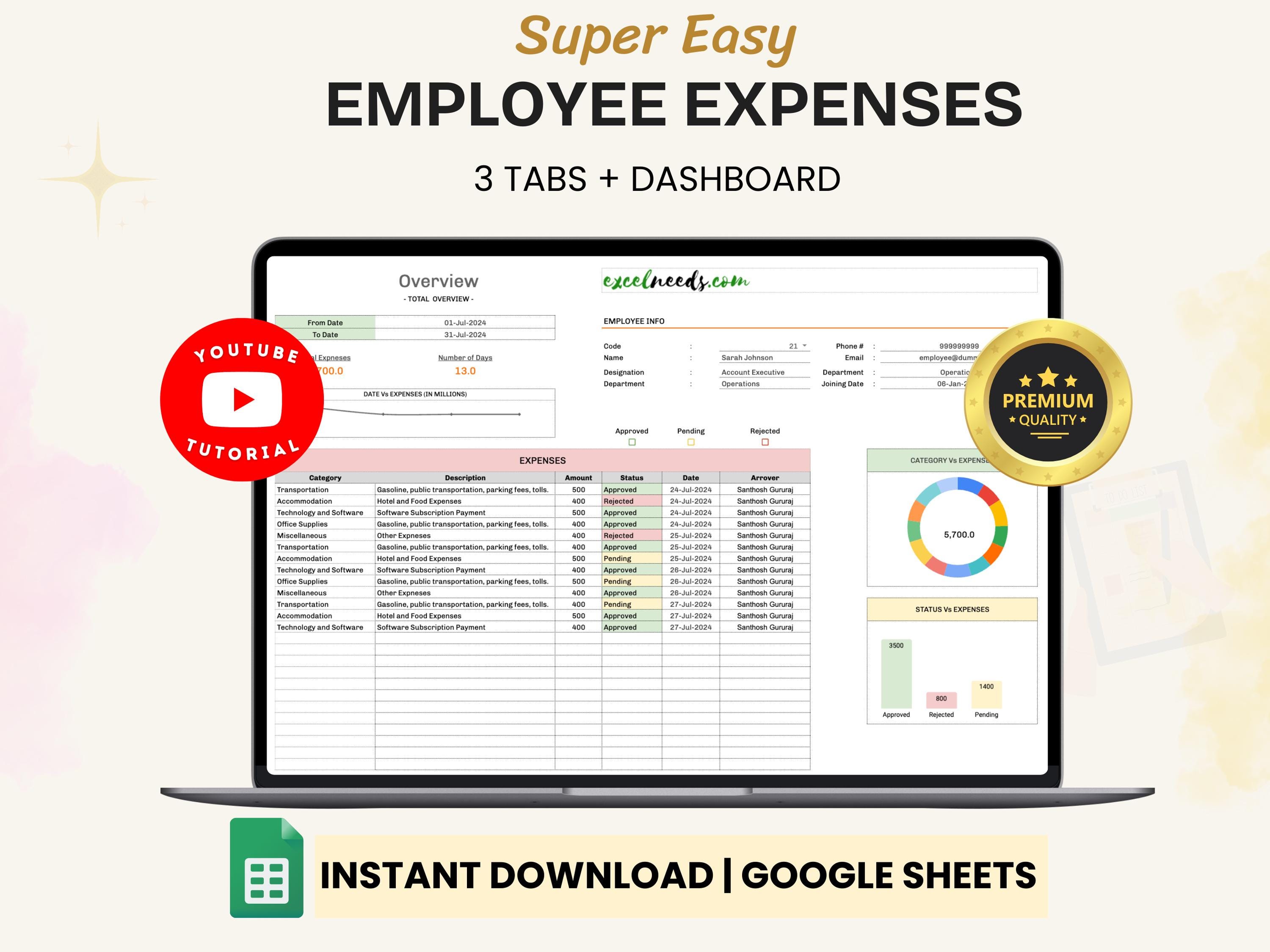 Employee Expenses Tracker Template, Expenses Tracker, Employee ...