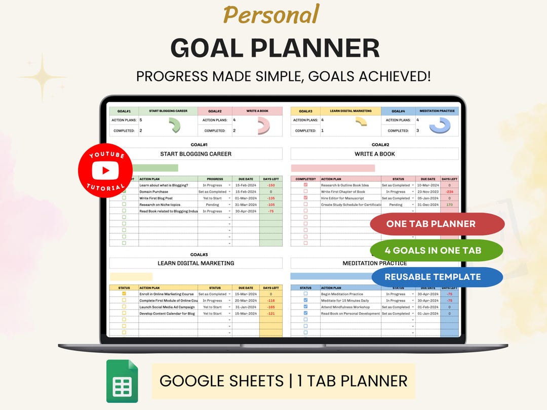 Goals Planner Google Sheets, Goal Setting Template, Habit Tracker ...