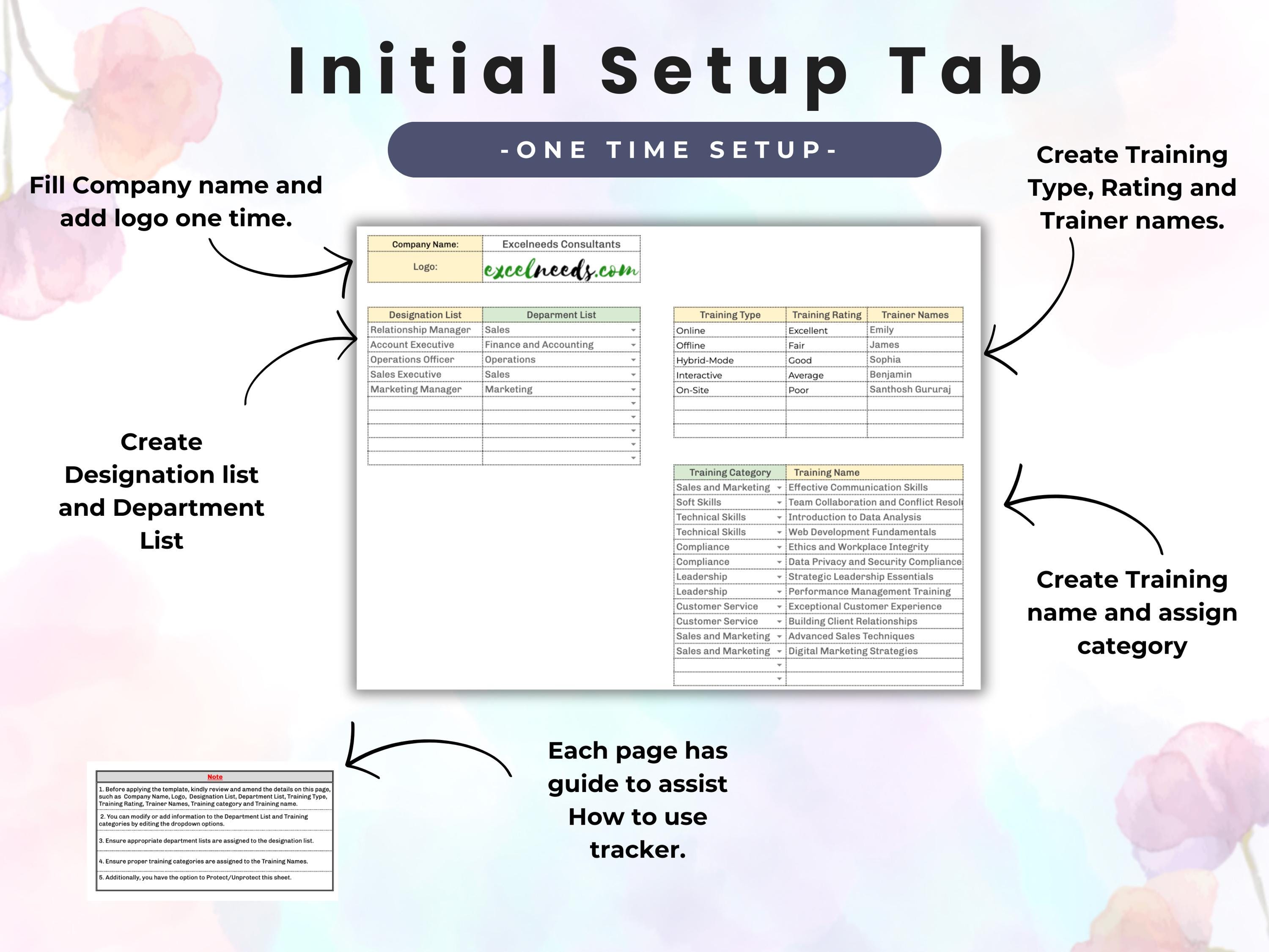 Employee Training Tracker, Employee Development, Staff Development ...