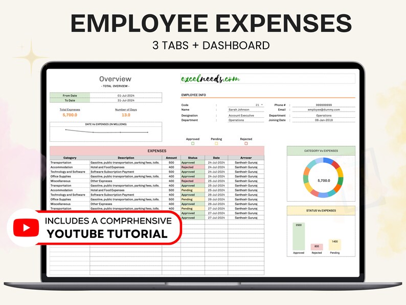 Employee Expenses Tracker, Google Sheets Template (digital Download) - Etsy