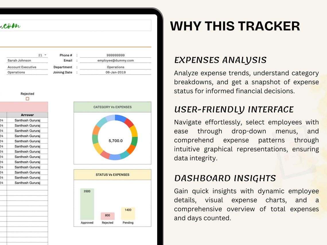 Employee Expenses Tracker, Google Sheets Template (digital Download) - Etsy