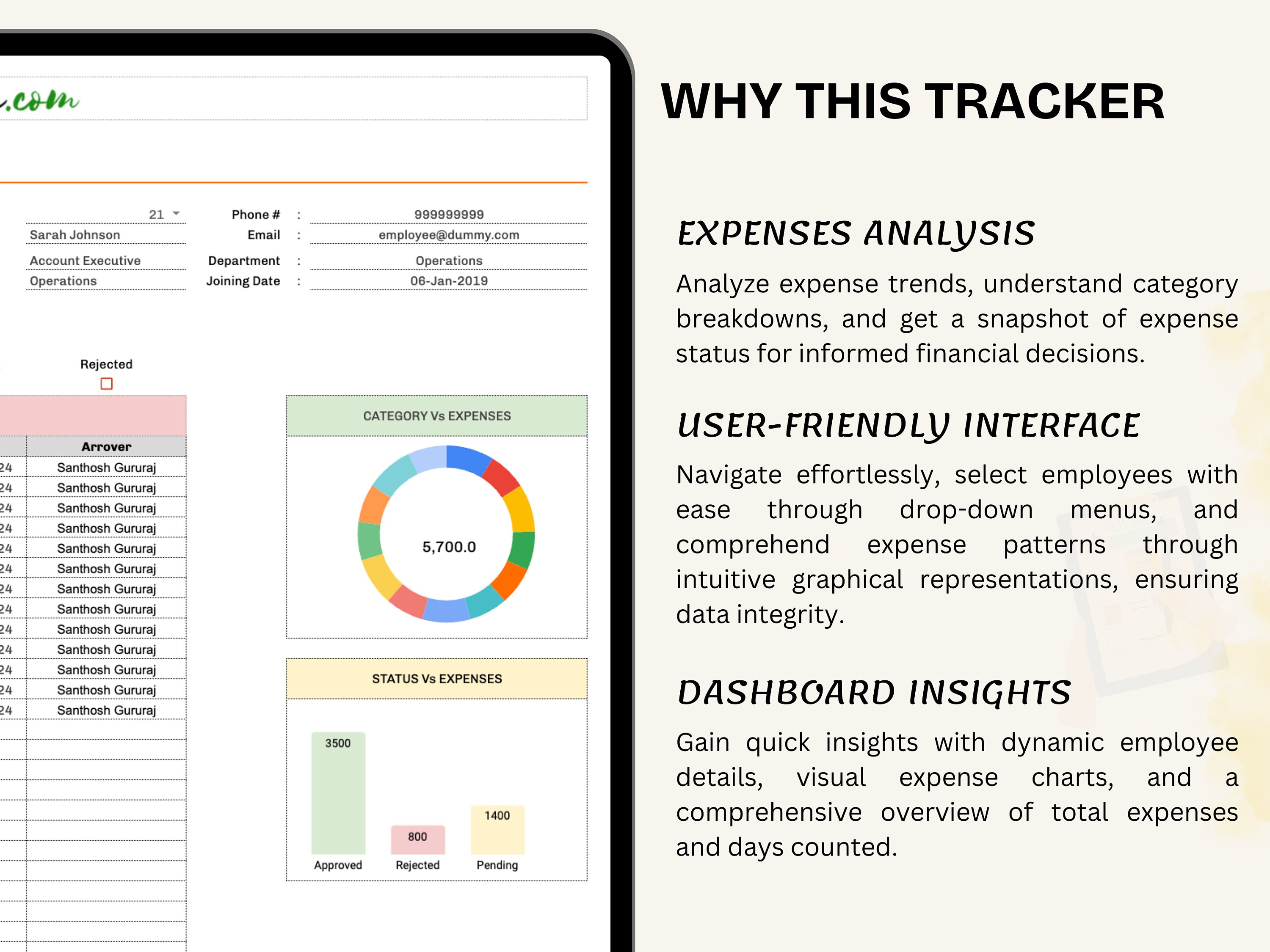 Employee Expenses Tracker Template, Expenses Tracker, Employee ...