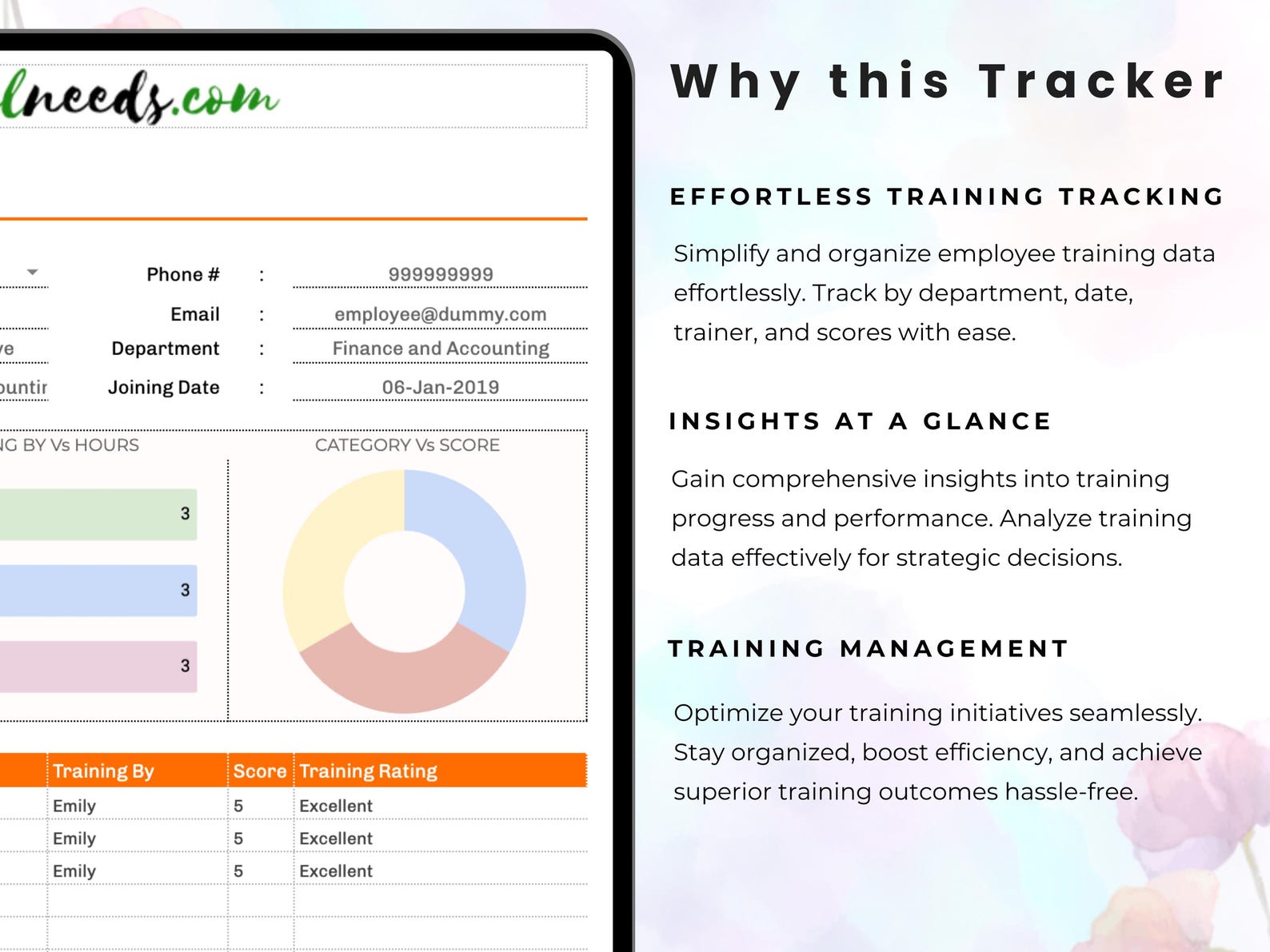 Employee Training Tracker, Employee Development, Staff Development ...
