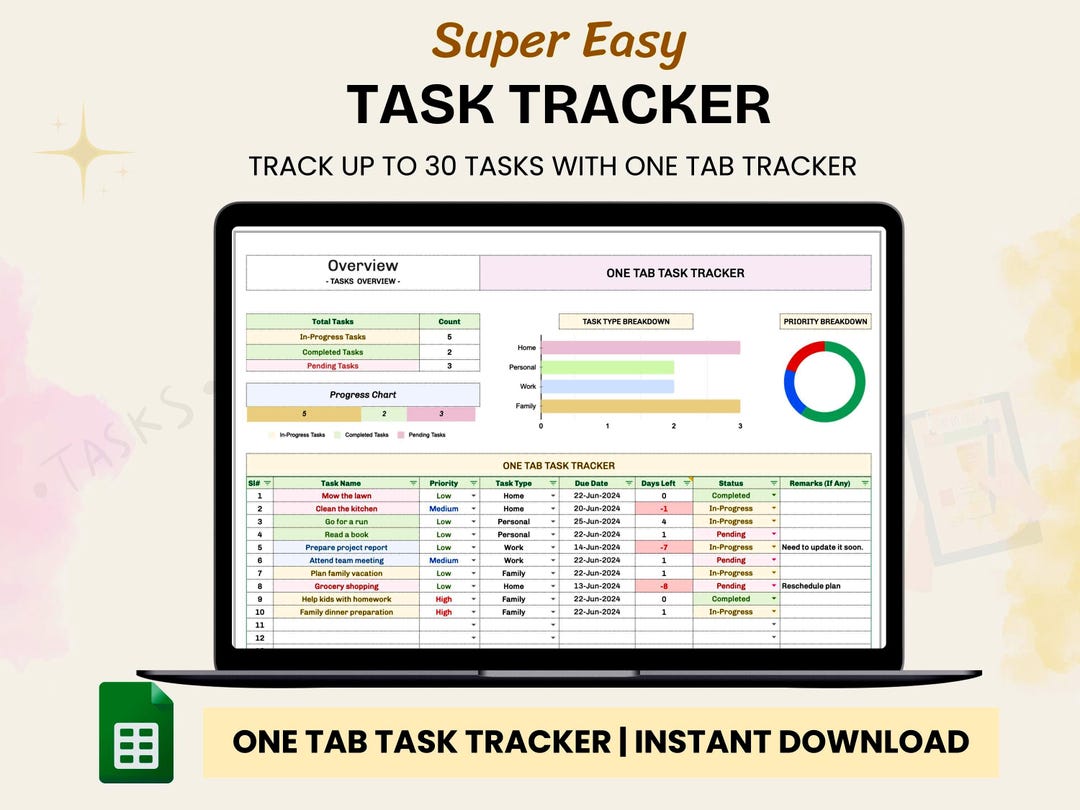 Task Tracker Google Sheets, to Do List Template, Productivity Planner ...