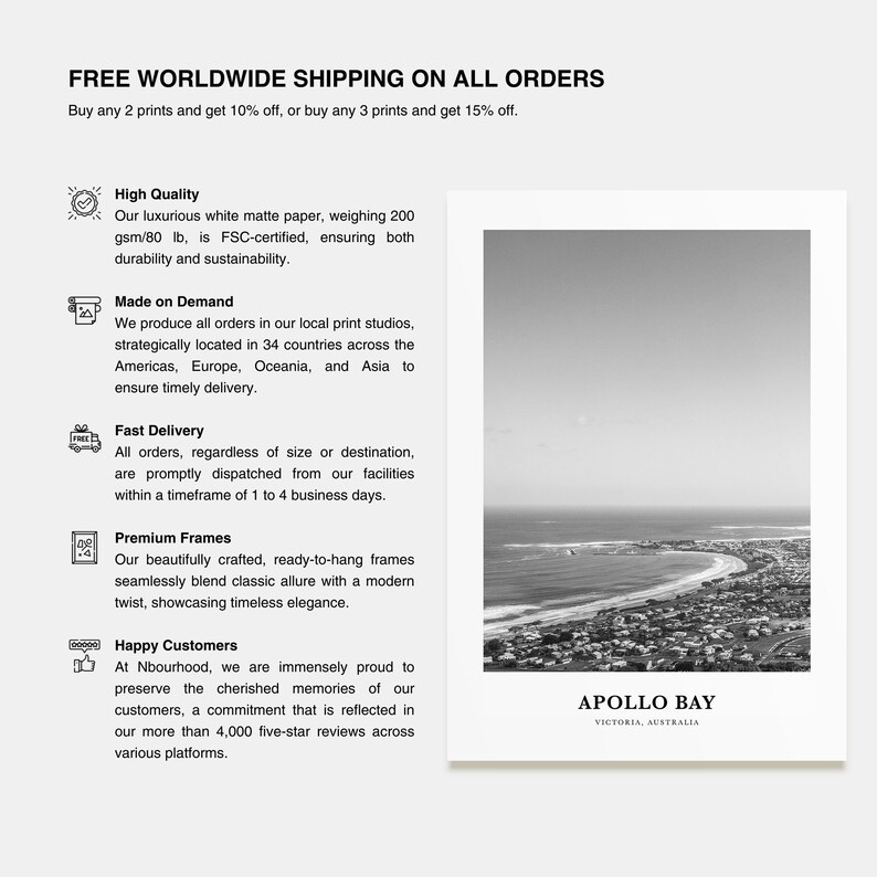Apollo Bay Wall Art, Apollo Bay Wall Decor, Apollo Bay Poster, Apollo ...