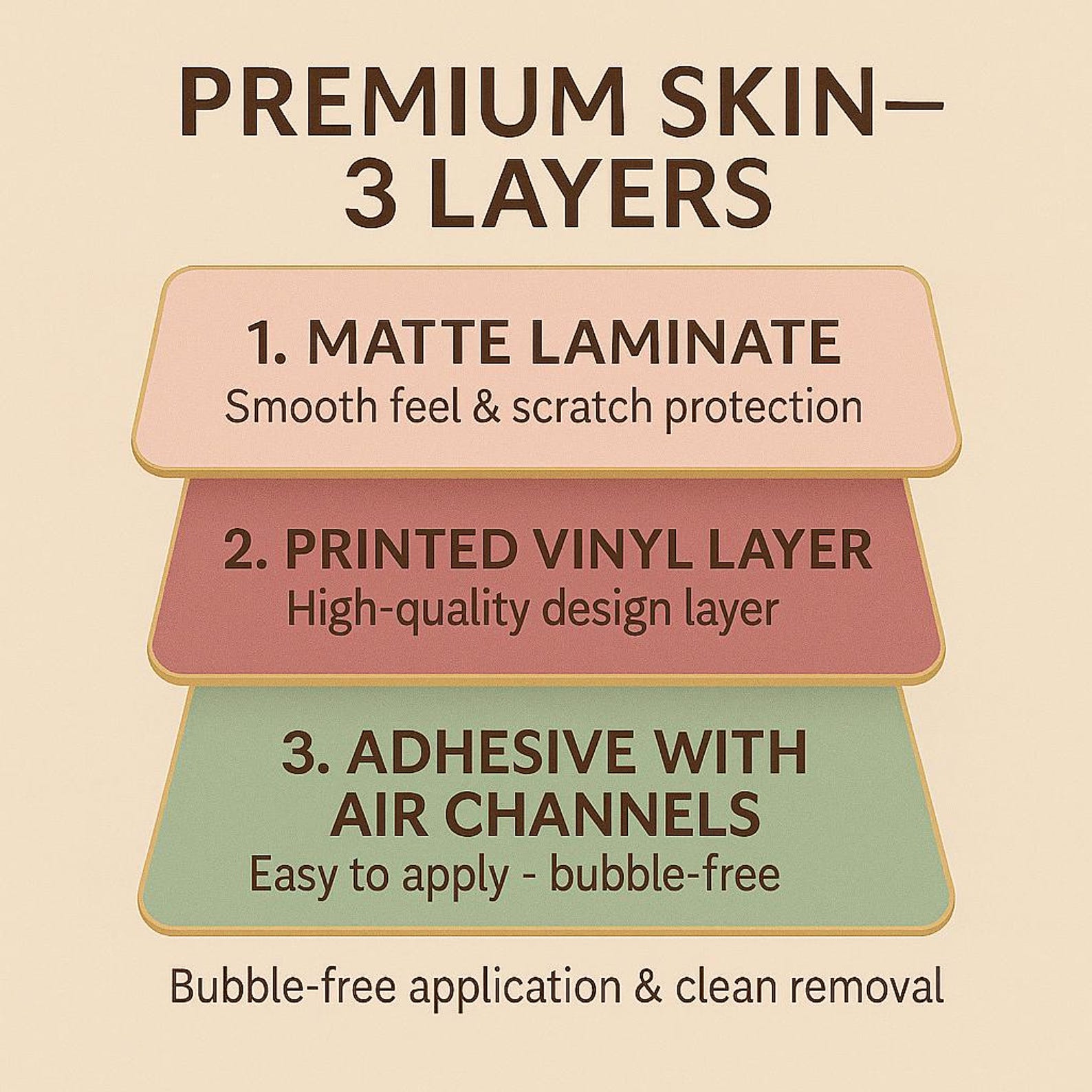 Matte 3M Vinyl Skins With Air Release. Precision Cut, Clean Removal ...