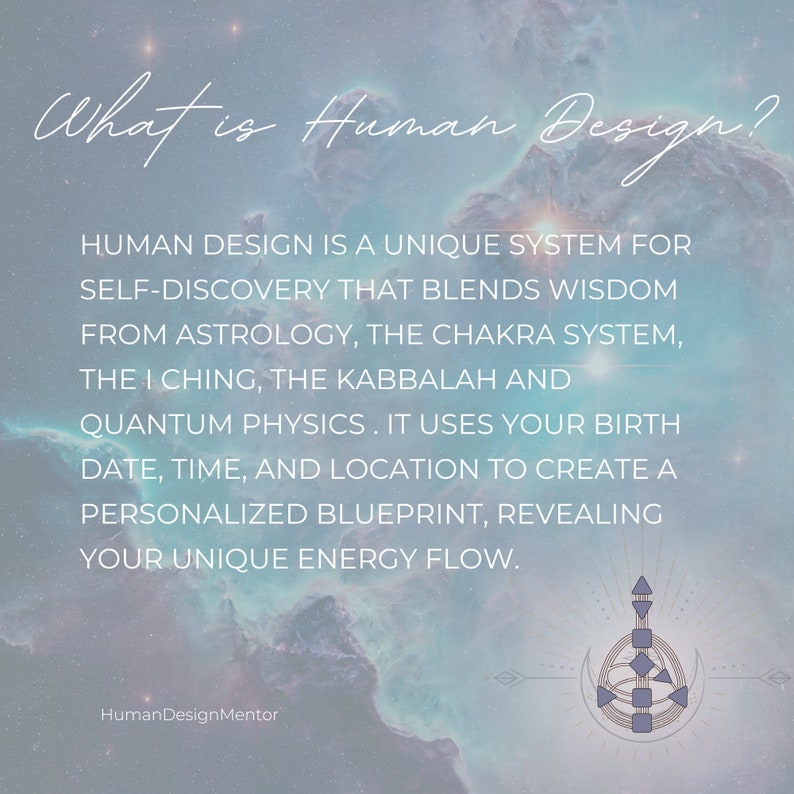 Human Design Chart Reading for Business, Human Design Birth Chart ...