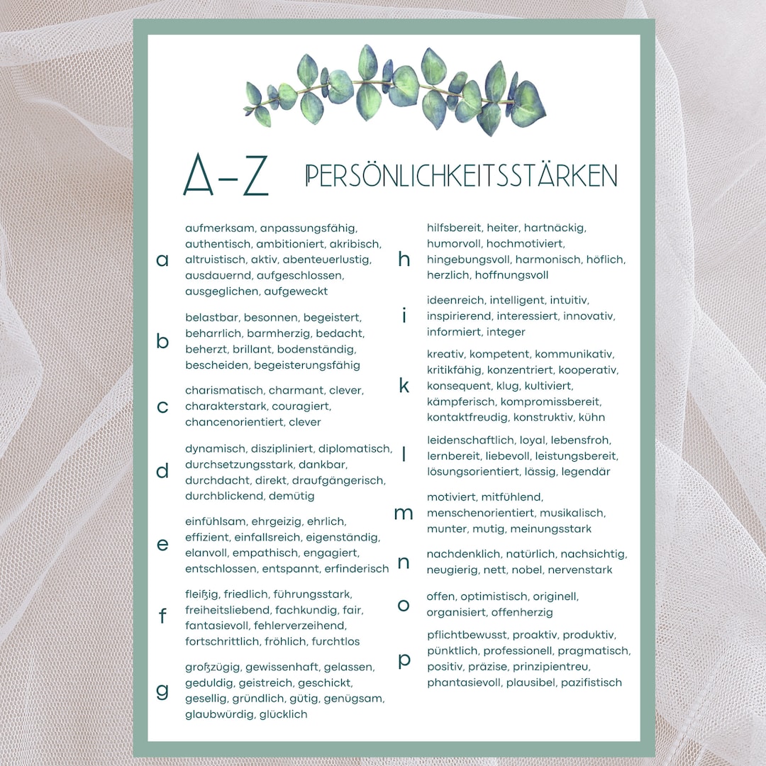 Personality Strengths A-Z - List, Strengths, Ready to Print - Wall Art ...