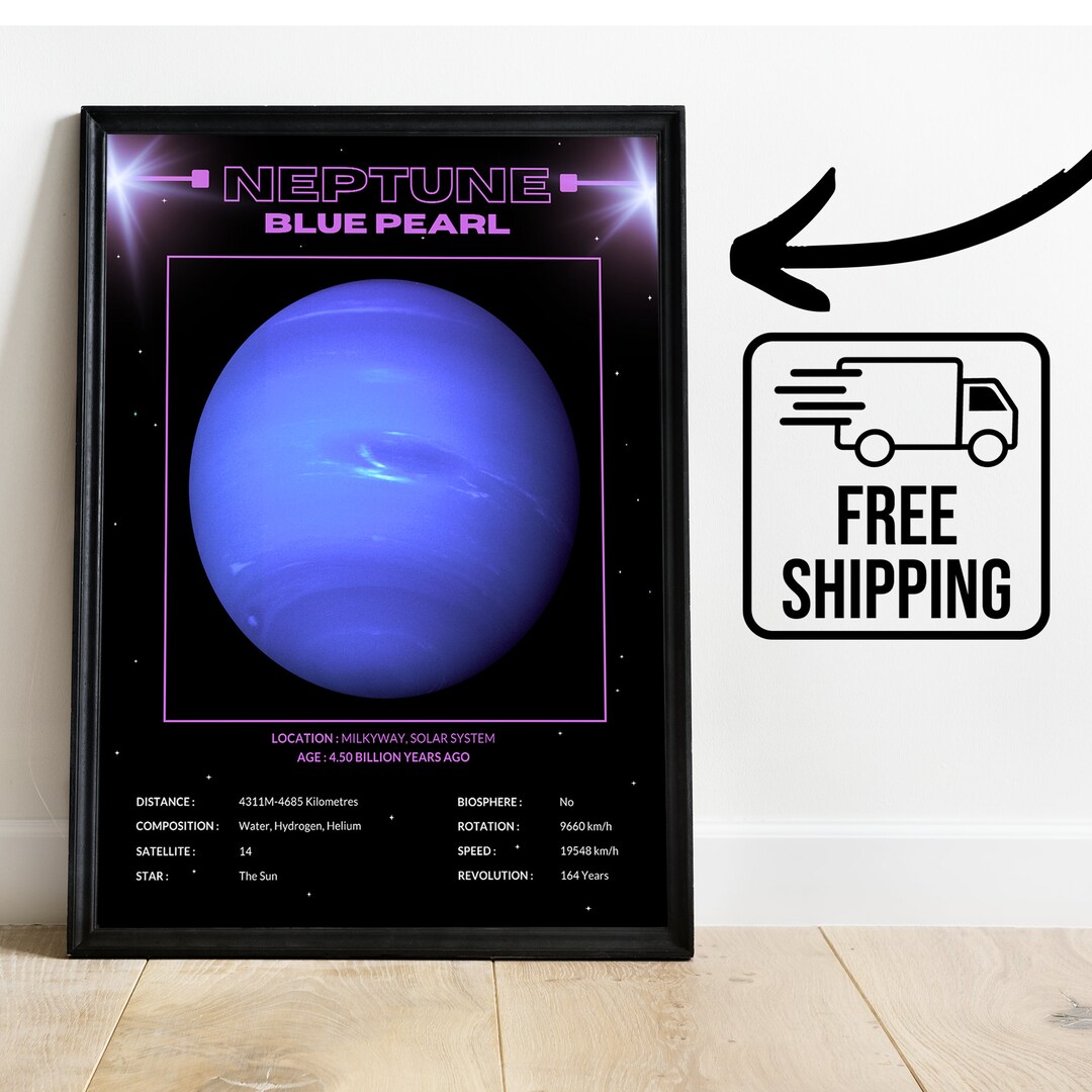 Solar System Planet (neptune) Photo for Astronomy Lovers, Educationals ...